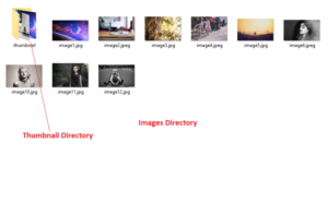 Upload and Create Photo Gallery with Photobox in PHP
